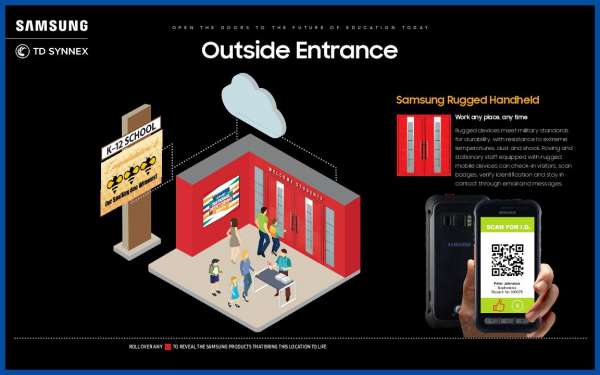Samsung School Entrance Point Solutions