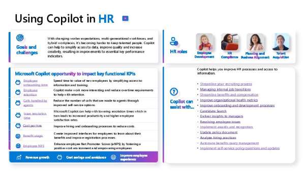Using Copilot in HR